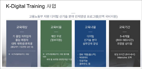 “AI에 일자리 뺏길 가능성, 교육 통해 예방하겠다”